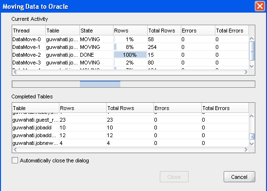 Pranabs Scrapbook Mysql To Oracle Migration