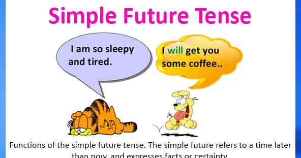 Pengertian Lengkap, Rumus Simple Future Tense Fungsi dan Contoh ...