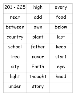 Sweet time in 1st Grade!: Fry Word Fun!