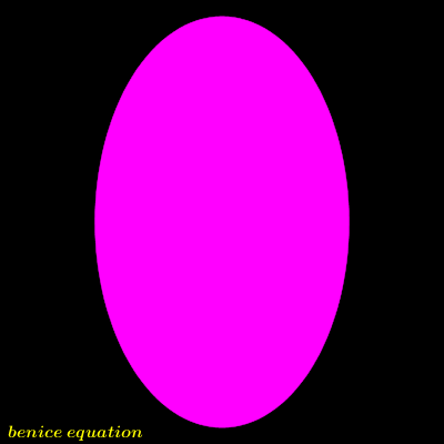 Fun math art (pictures) - benice equation