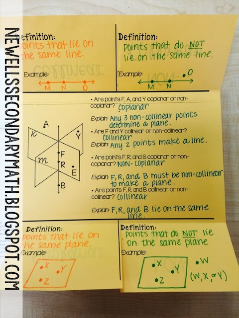 More Points, Lines, and Planes Foldables for INB | Mrs. Newell's Math