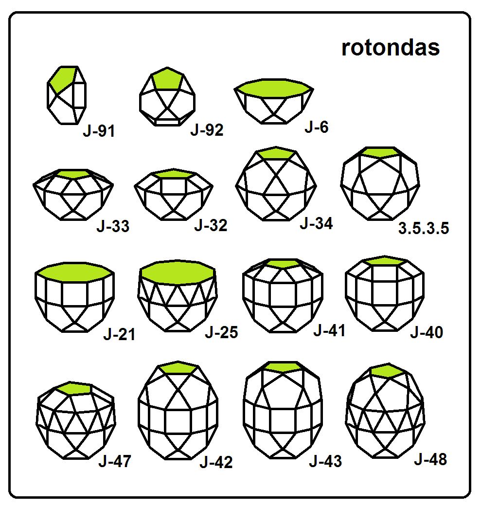 Retales de Matemáticas: 2013