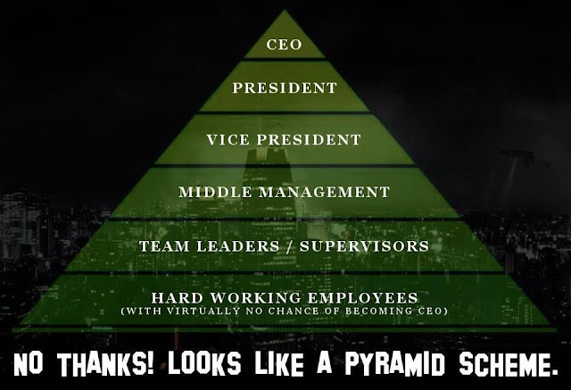 GERRY.in | MBA blog | Ryerson University | Ted Rogers School of ...