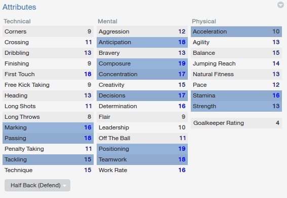 Rocket League - Player Attributes : r/RocketLeague