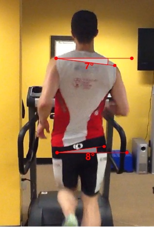 Run Gait Analysis - Part 4 - Holistic Athlete