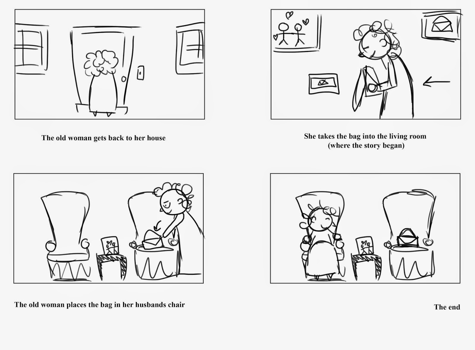 Animation Blog: [YEAR 3] Rough Story Panels