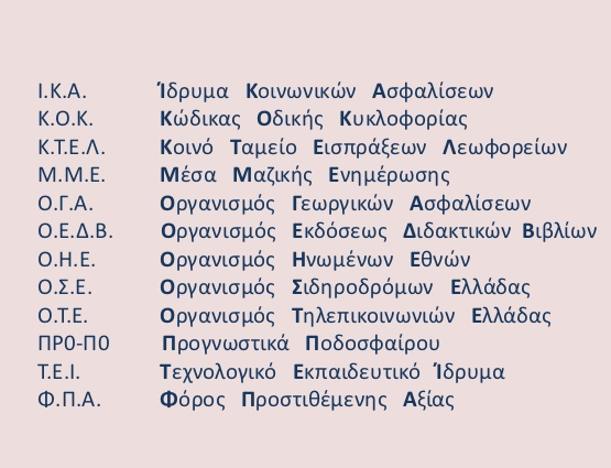 Συντομογραφίες – Αρκτικόλεξα - Όλα για την τάξη μου