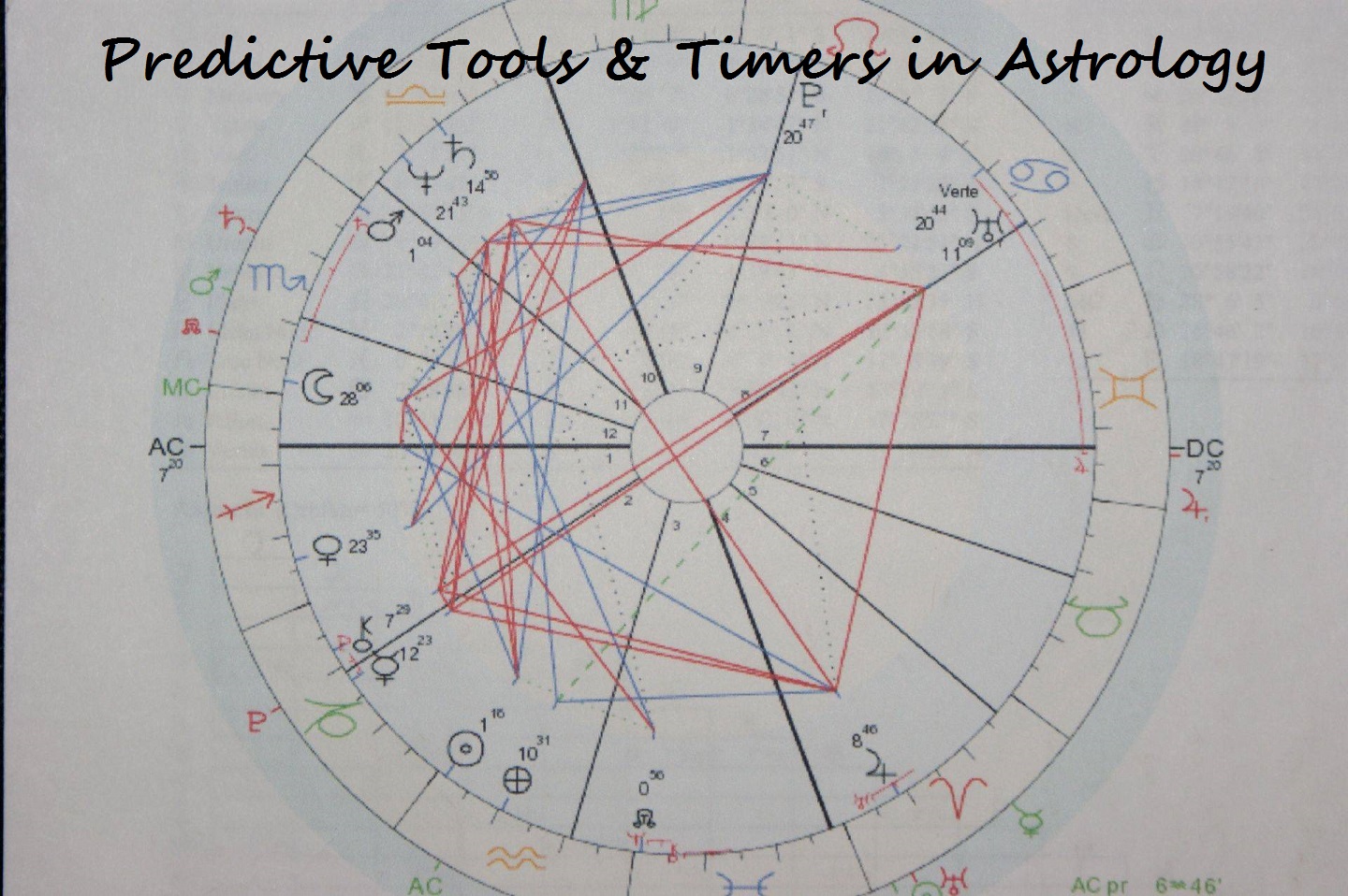 Holm Astrology: PREDICTIVE TOOLS AND TIMERS IN ASTROLOGY