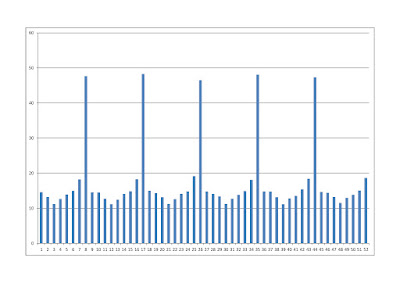 Project CBR250RRi: January 2013