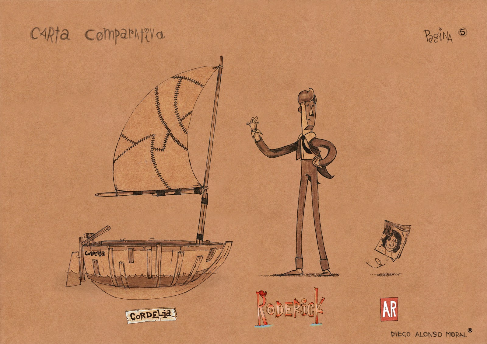 jojodrilo: creando a Roderick