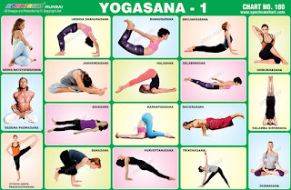Advanced Yoga Poses Chart