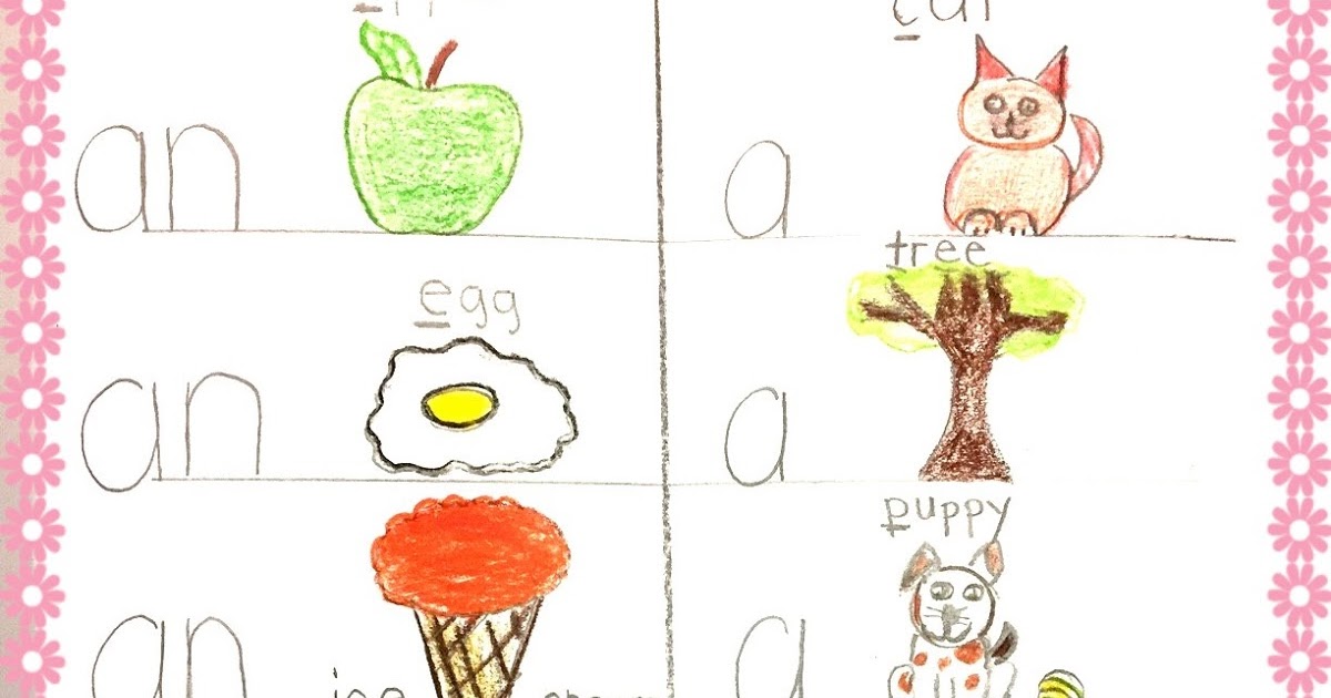 Reading2success: Should I use a or an?