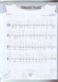 Not Angka dan Balok, Lagu "Apuse"