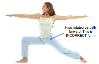 Warrior II: Proper Alignment and Treatment Ideas | Modern Manual Therapy Blog - Manual Therapy ...