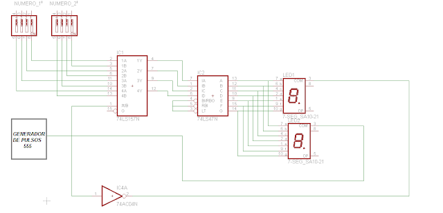 SENA AUTOMATIZACIÓN: CIRCUITO 74157 DISPLAY DOBLE