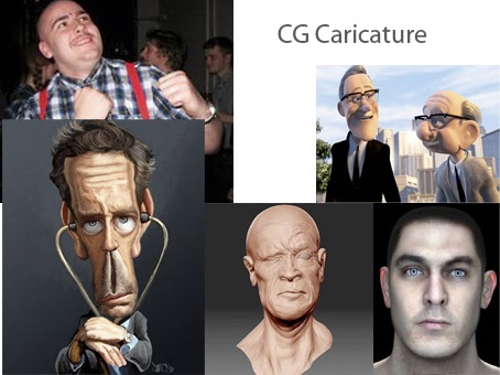 Beginner Doodles: Self Portrait Mood Board