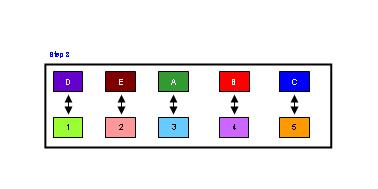 Kalinago English: Speed Dating as Vocabulary Review