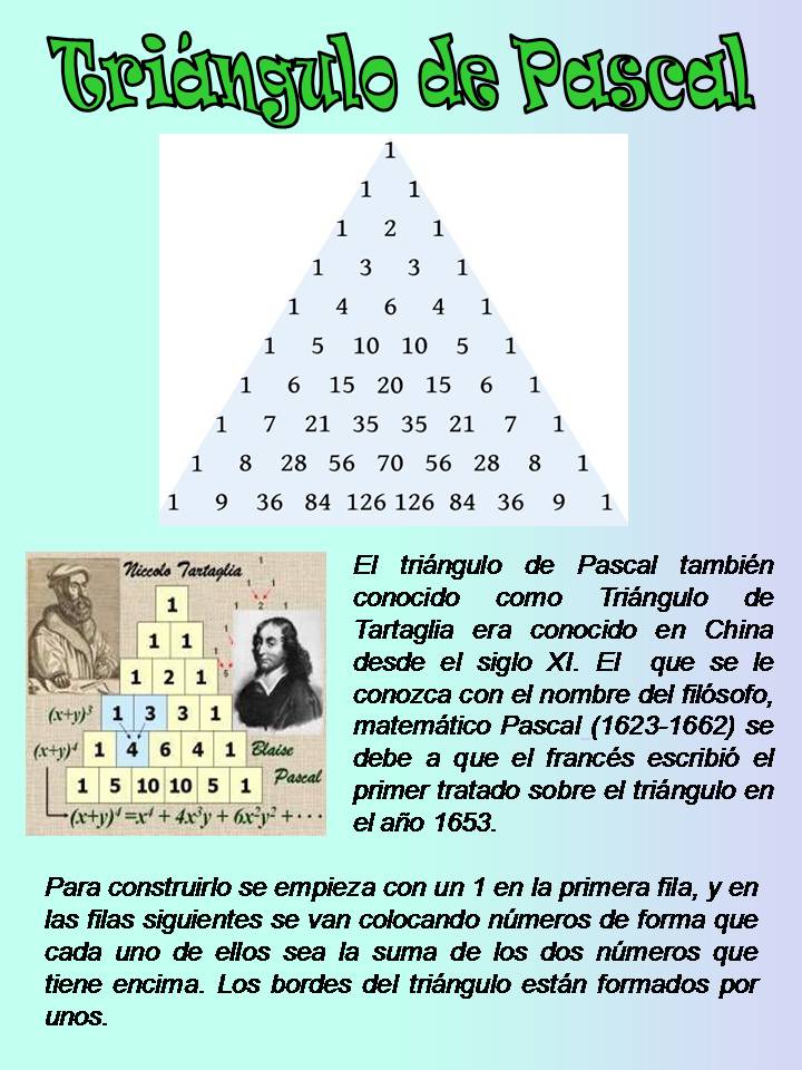 Relatos, cocina y cosas de Matemáticas: El triángulo de Pascal