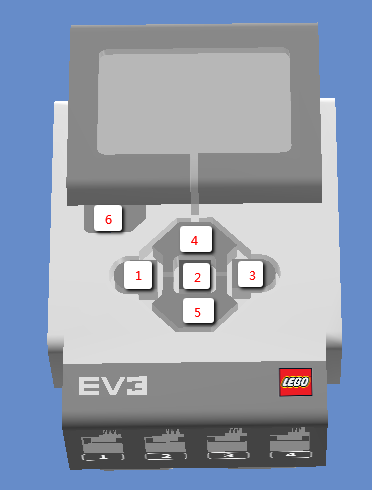 Easy projects for Lego Mindstorms EV3 Robot: Manual control from EV3 Brick