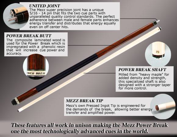 Indonesian Billiards Enthusiast: :: Sejarah Stik Mezz