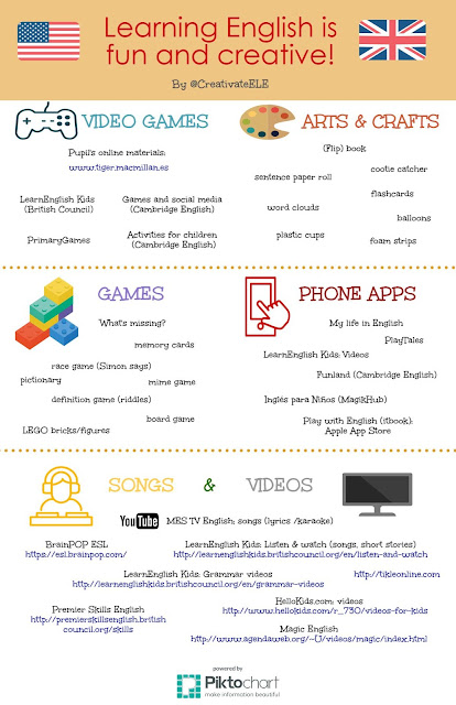 Creatívate con ELE: Creatívate con manualidades (English Deluxe Version)