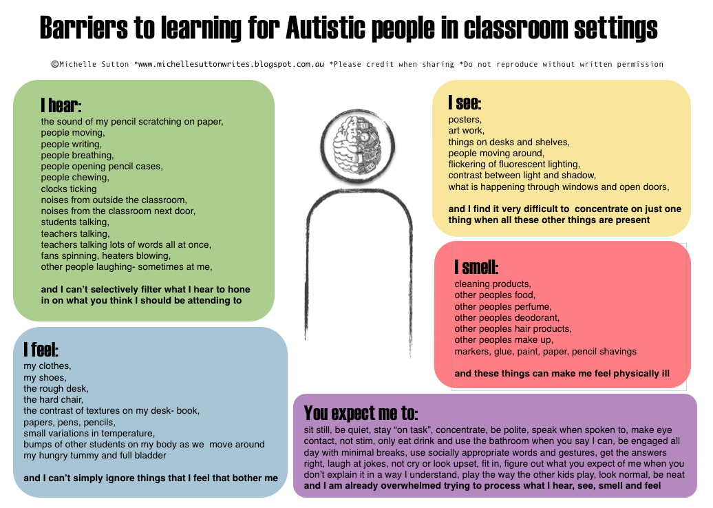 Amazing Adventures Barriers To Learning For Autistic People And How amazing-adventures-barriers-to-learning-for-autistic-people-and-how