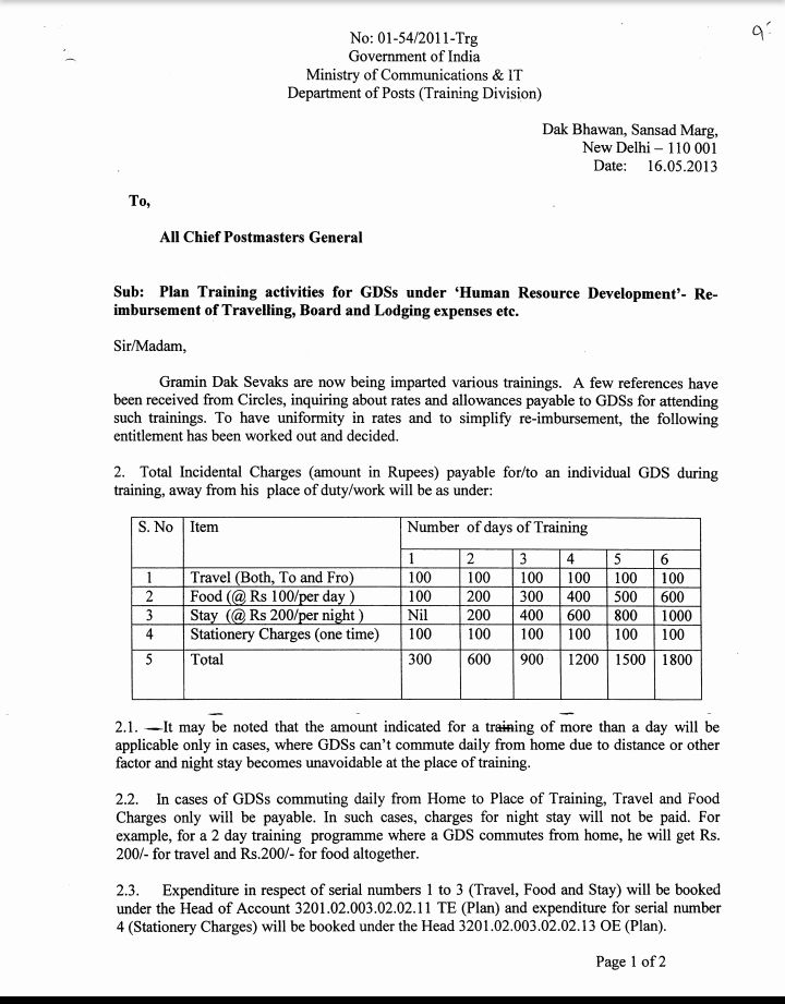 All India Association of Inspectors and Assistant Superintendent of ...