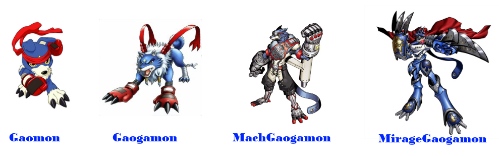 "I am the Alpha and Omega. They call me, Omnimon!": "Which Starter ...