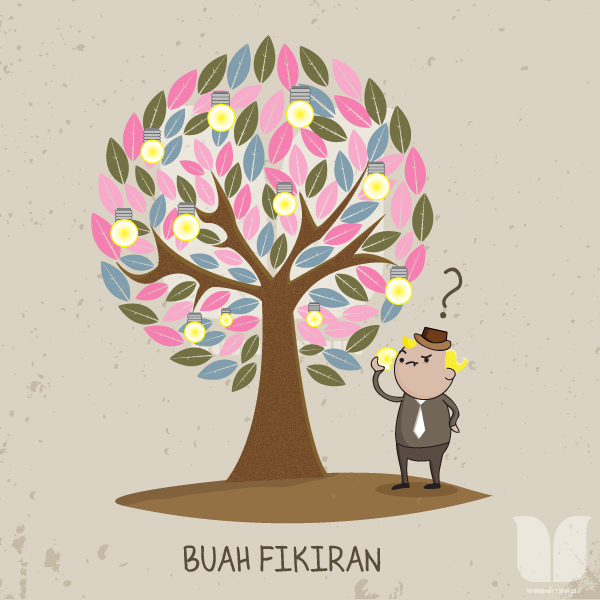 Buah Fikiran itu Pendapat |Uit De Doos