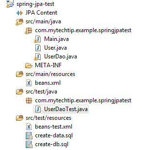 My Tech Tip: Unit Testing of JPA Persistence Layer with Spring Framework