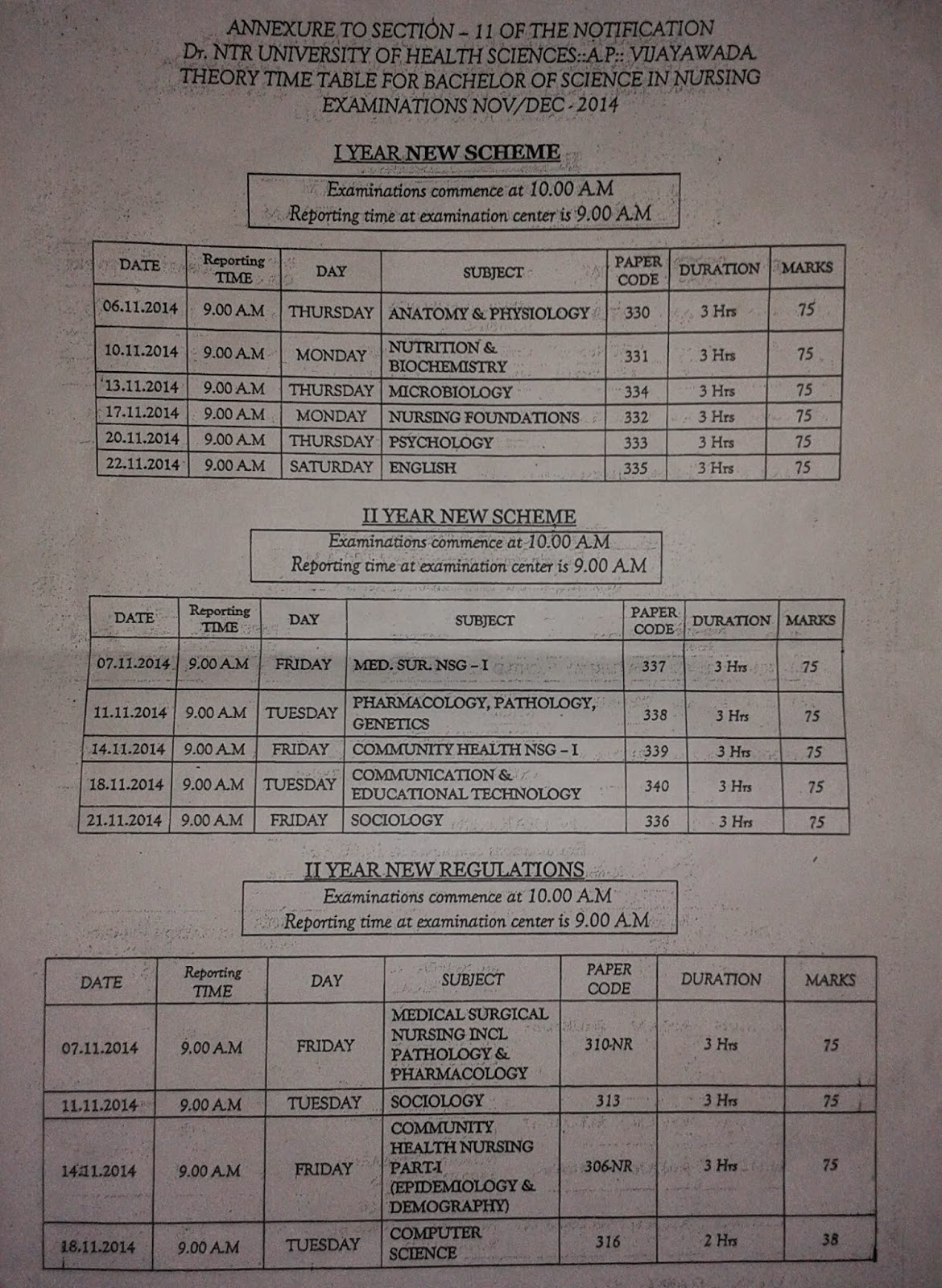 Ntr university bsc nurisng exams time table 2014