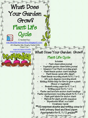 Ms. Smarty Pants : What Does Your Garden Grow?