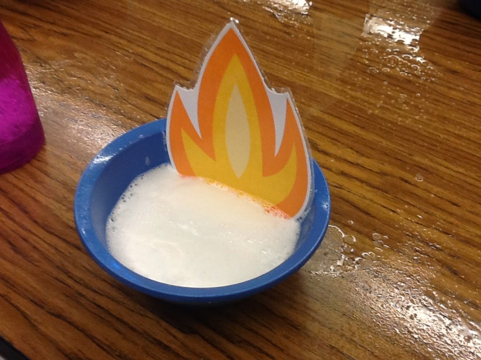 Ms. Ange's Class Blog: Fire Extinguishers, Small Group Activity Update ...