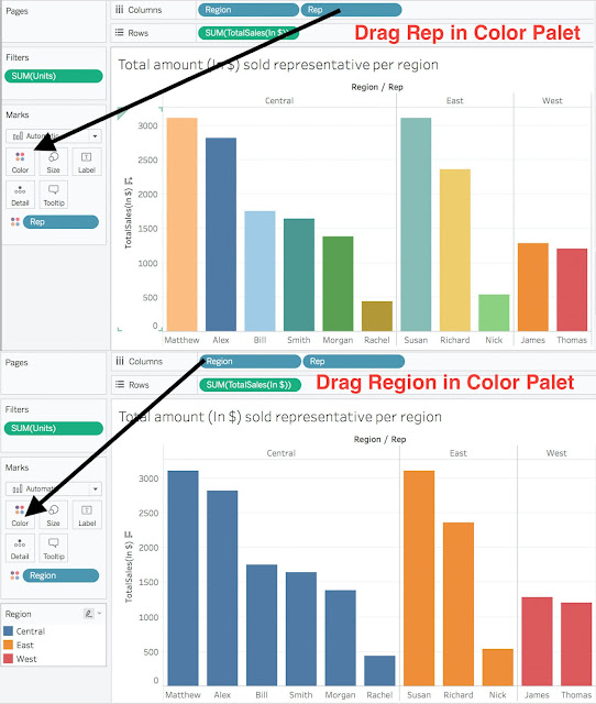 Data visualisation with CSV data source and Tableau : Generate report ...
