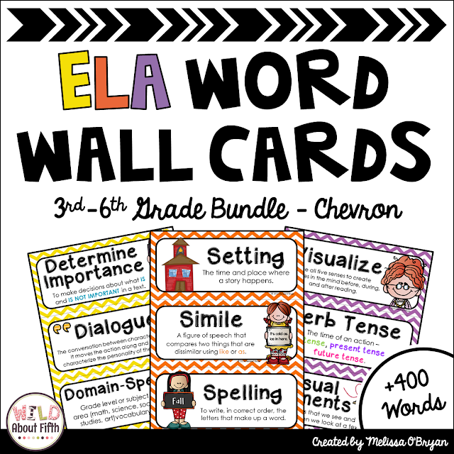 Reading & Writing Workshop | Wild about fifth grade