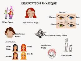 ETUDIER FRANÇAIS: C´EST DU LUXE !: 1º ESO y 2 º ESO. DÉCRIRE UNE ...