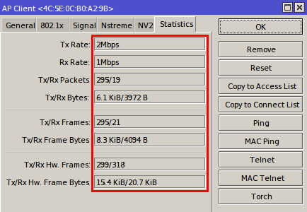 Mikrotik : Point to Multipoint Wireless