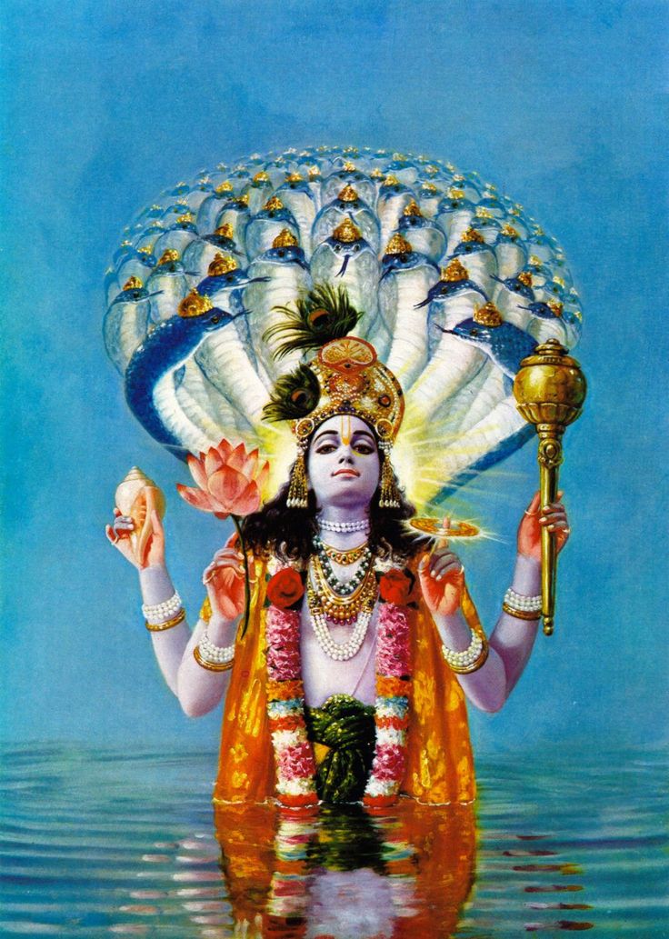 Vishnu Symbolism