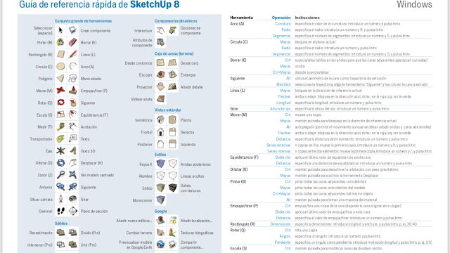 GLOSARIO DE COMANDOS DE AUTOCAD, REVIT Y SKETCHUP