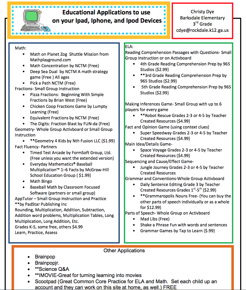 Lovin-Life Teaching: IPads in the Classroom