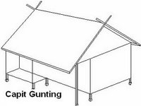 Kandaga Budaya Sunda: Ciri Wangunan Adat Sunda
