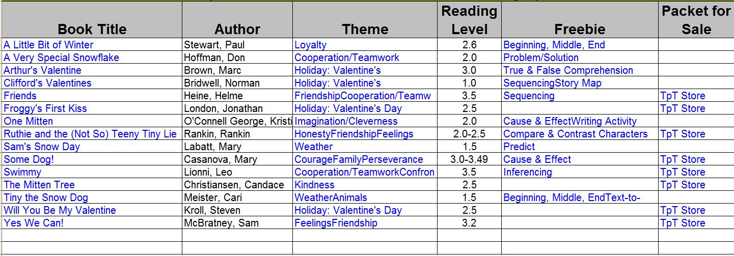 A Searchable Book List | The Picture Book Teacher's Edition