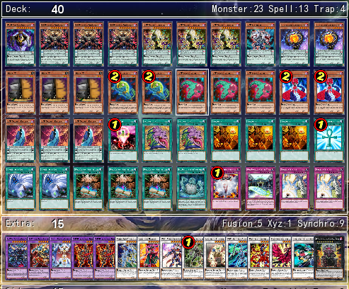 Dueling "C": The D/D/Detailed guide to D/D/D part 3.5