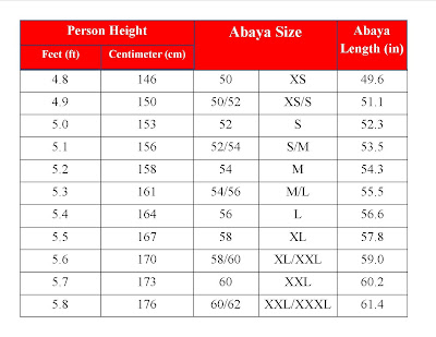 Abaya Hooha: ABAYA SIZE CHART