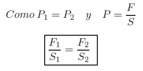 Principio de Pascal | Fisica Paso a Paso