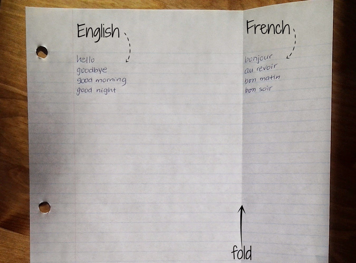 Winding Spiral Case: How To Study: Quizzing Yourself