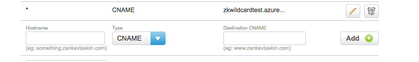 ZAN KAVTASKIN: ASP.NET MVC Multitenancy, Part 0 - Subdomain VS URL Path