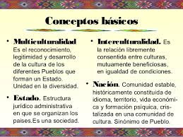 Multiculturalidad e Interculturalidad en Guatemala: La ...