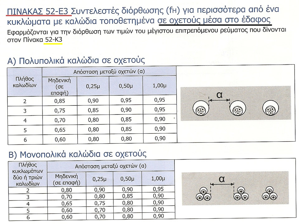 mixanikos 365 blog για μηχανολόγο ηλεκτρολόγο: Υπολογισμός ισχύος ...