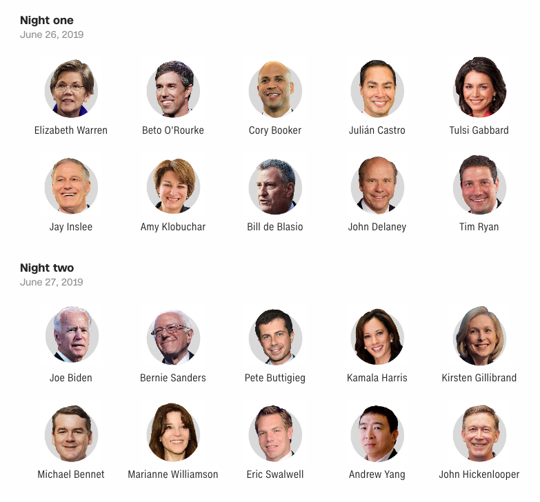 Old-Style Liberal Blog: Real Clear Politics 2020 Presidential Polls, No. 2